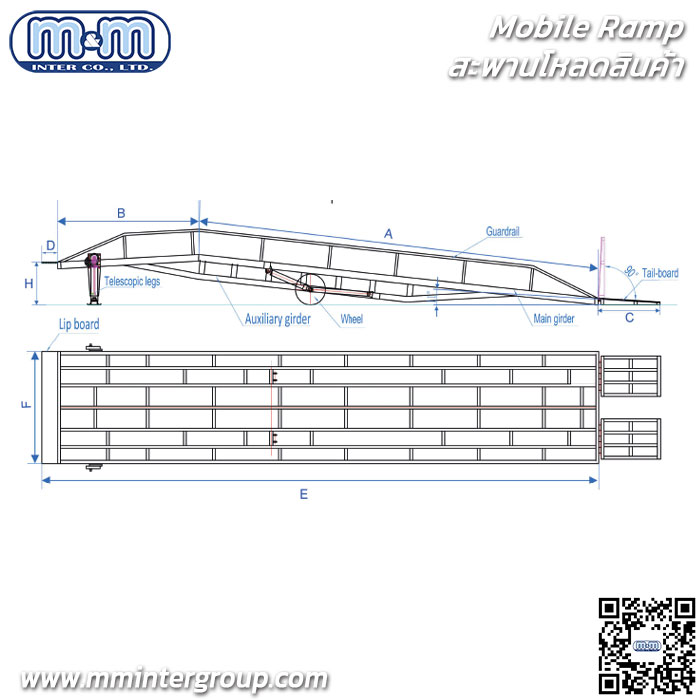 Mobile Ramp - สะพานโหลดสินค้า